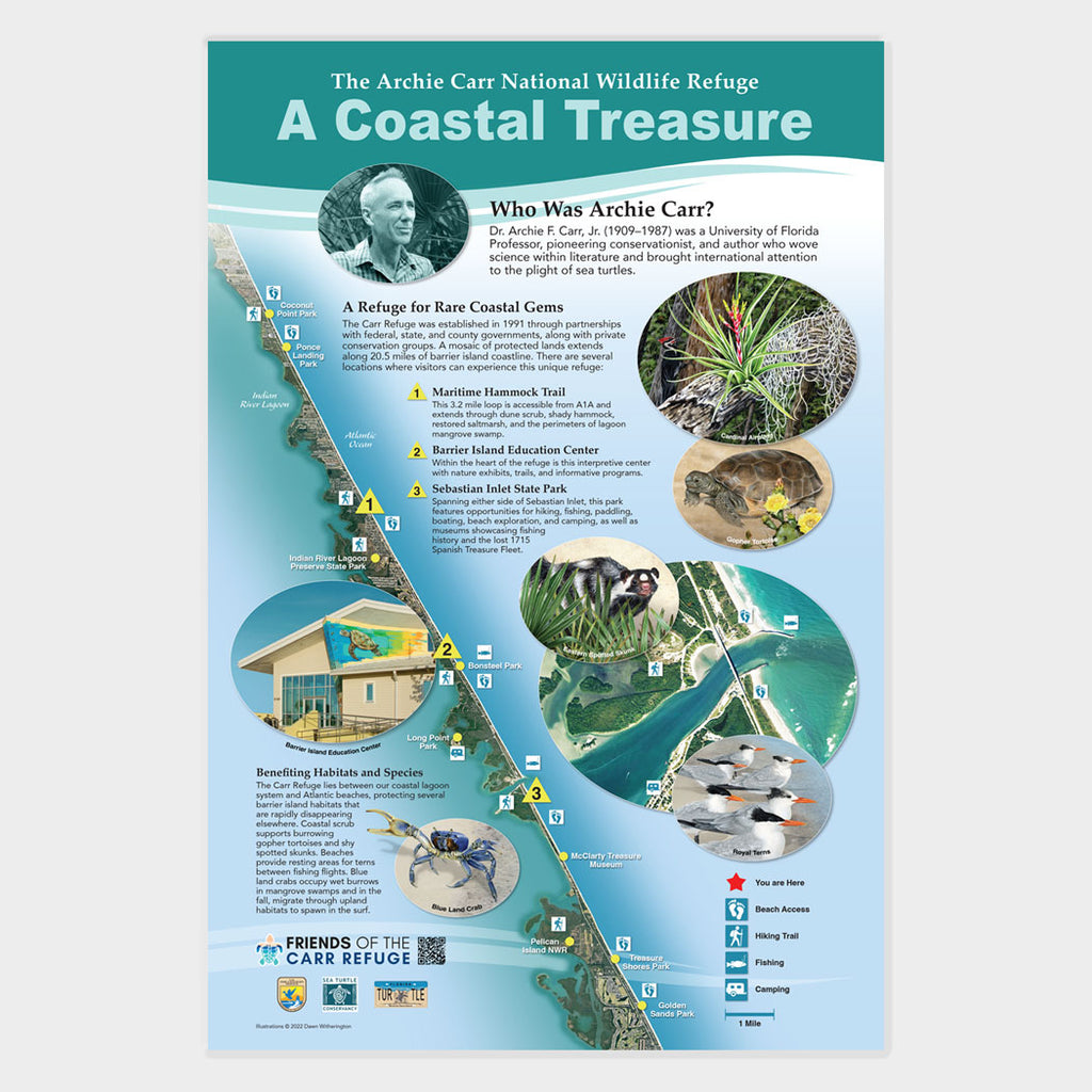 Archie Carr National Wildlife Refuge Signage – drawnbydawn