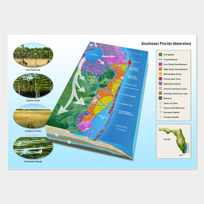 Coastal Reef Program watershed map – drawnbydawn